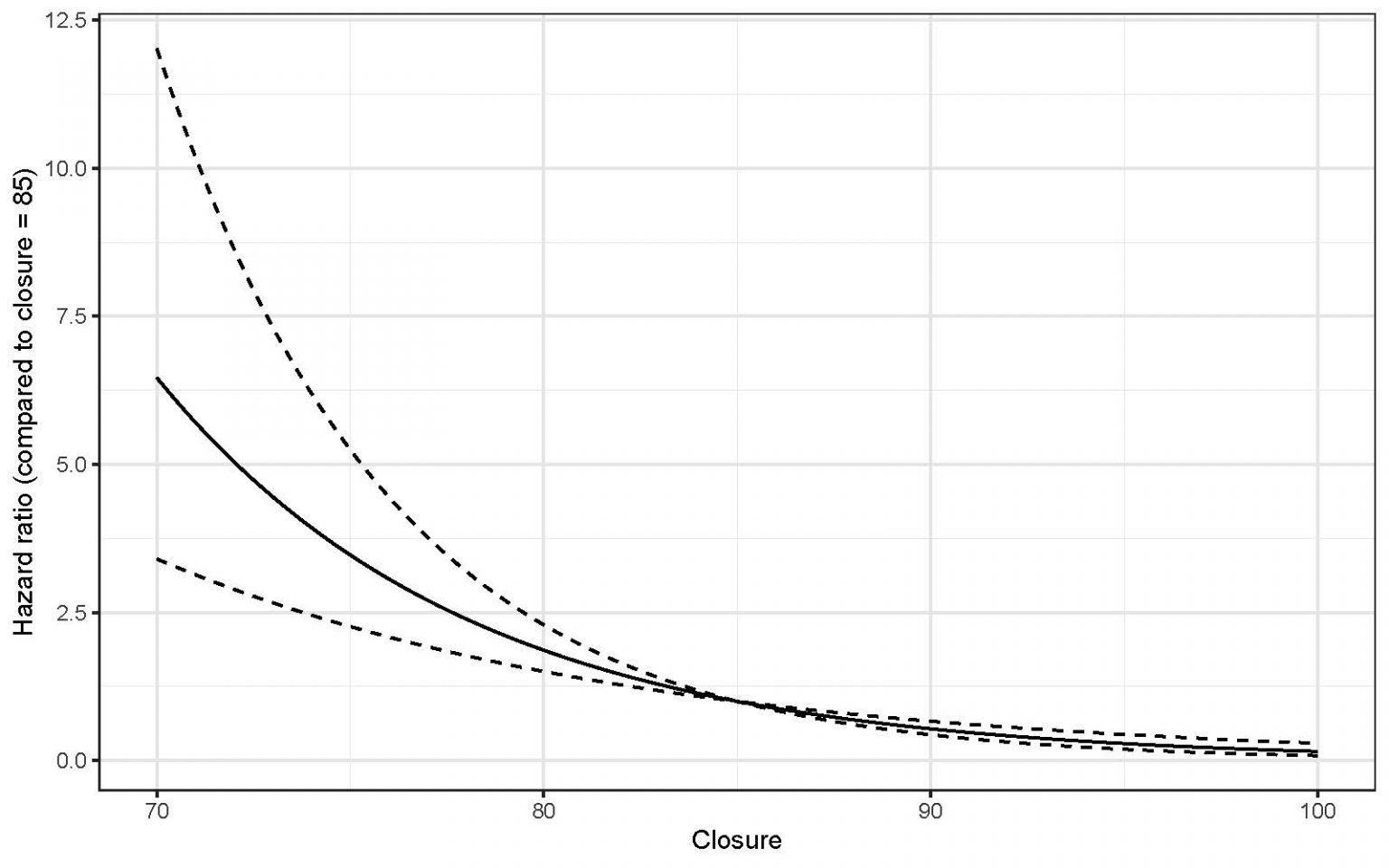 Party system ‘closure’ and its impact on democracy - The Loop