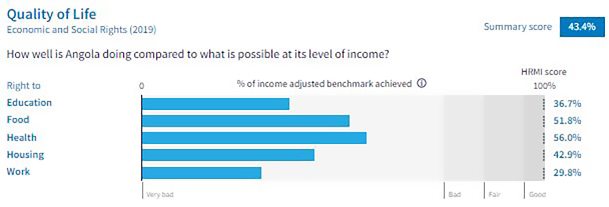 📐 Money talks: the private sector's influence on human rights - The Loop