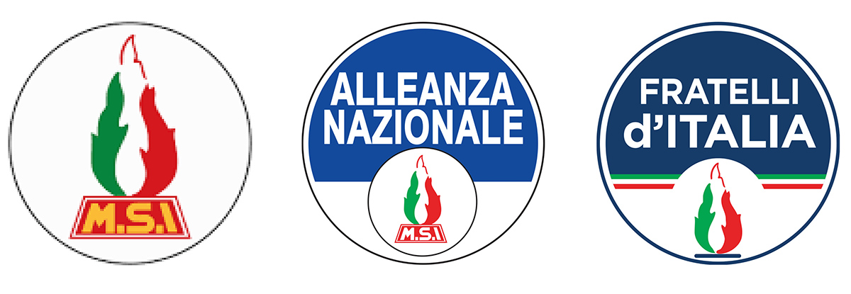 populist far right radical right fascism