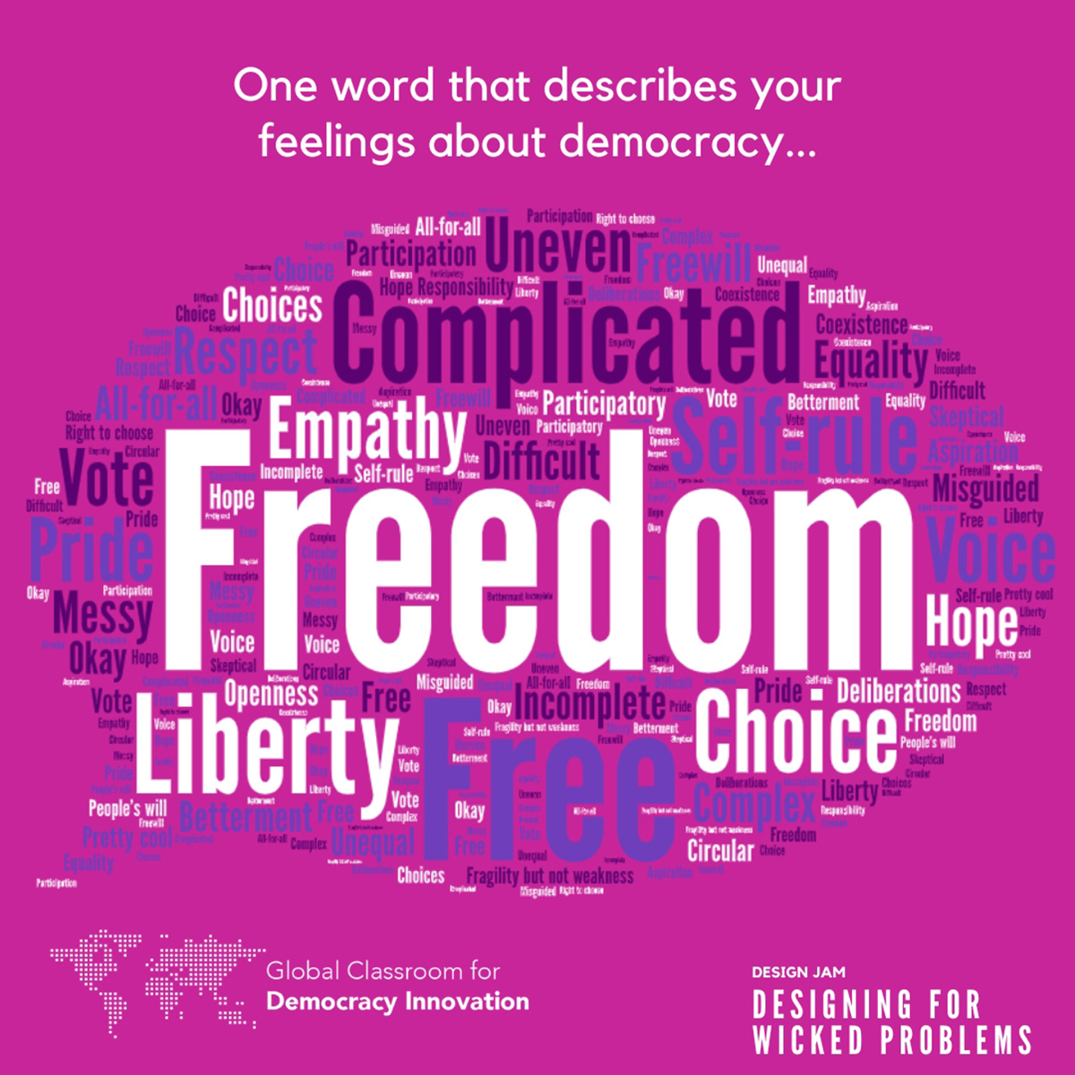 Democratic transformations: how to design for them